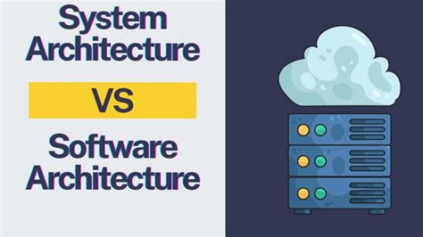 System Architecture Vs Software Architecture Understanding The Blueprint For Digital Solutions