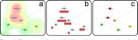 Figure 2 From Journal Of Graph Algorithms And Applications Ongrax A