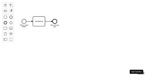Commands List Codesandbox