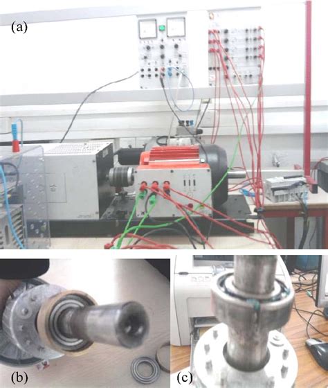 Figure 1 From Induction Motor Fault Diagnosis Based On A Hilbert Current Space Vector Pattern