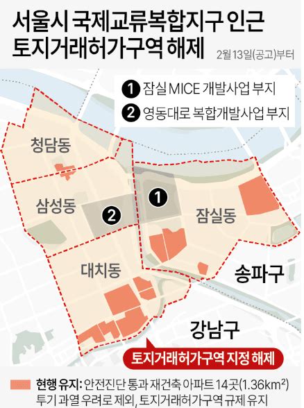 디시트렌드 토지거래허가구역 해제 속도 갭투자·거래 활성화 기대감↑