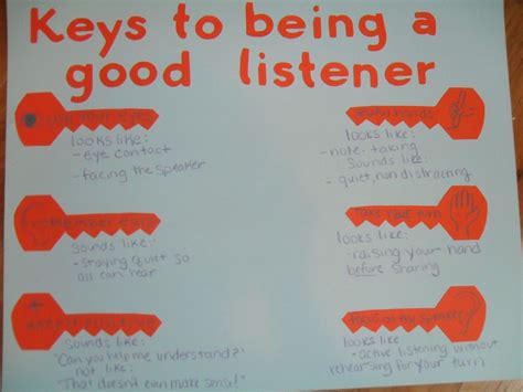 Keys To Being A Good Listener Listening Skills Poster Sometimes Middle