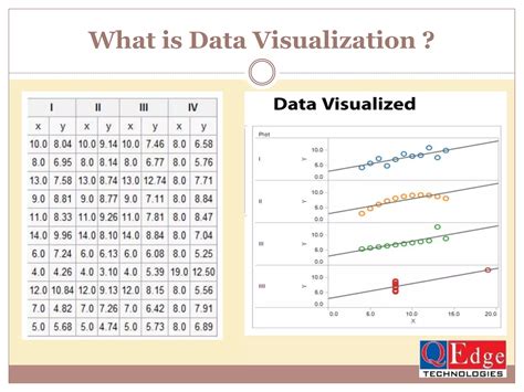 Tableau Business Intelligence And Analytics Pptx