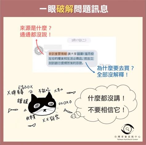 武漢肺炎》經典假訊息引發搶購 事實查核中心教破解心法 生活 自由時報電子報