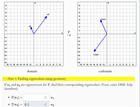 Part 1 Finding Eigenvalues Using Geometry If V1 And V2 Are Eigenvectors For T Find Their