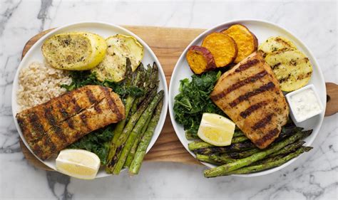 What Are Macros And What Balance Is Right For You MacroPlate Blog