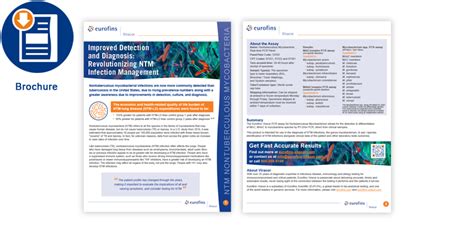 Improved Detection And Diagnosis Revolutionizing NTM Infection Management Clinical Eurofins