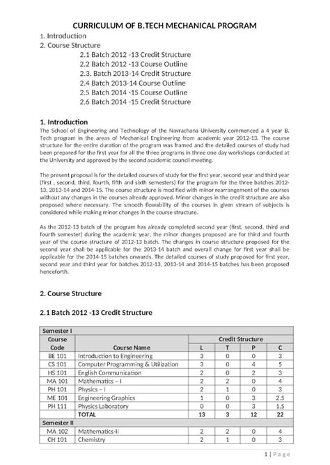 Docx Appendix 1 Revised Updated 21514 Dokumentips