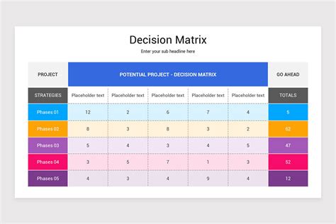 Decision Matrix Powerpoint Template Nulivo Market