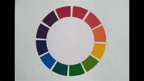 تعليم اساسيات التلوين للمبتدئين دائرة الالوان Color Wheel Techniques