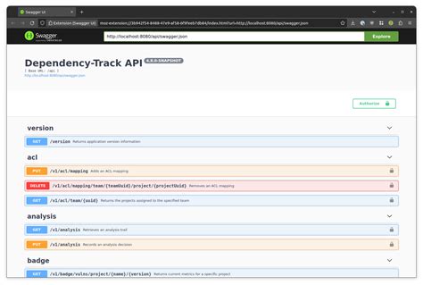 Unable To Render Swaggerjson Definition Of Dependency Tracker · Issue 2509 · Dependencytrack