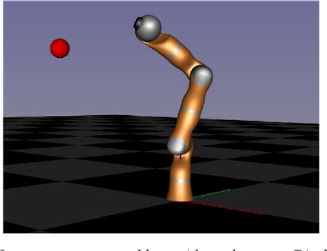 Figure 3 1 From Simultaneous Trajectory And Contact Optimization With