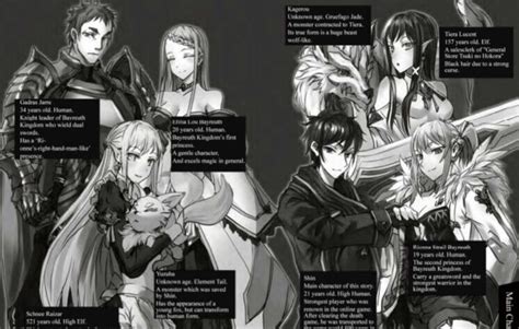 Mi Lista De Nl 4° Parte Wiki •anime• Amino