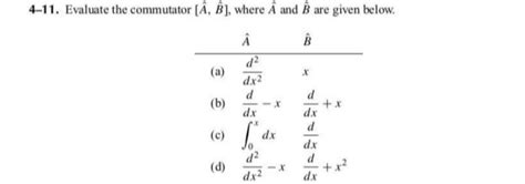 Solved 4 11 Evaluate The Commutator [a B] Where A And B