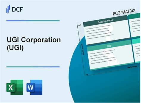 Ugi Corporation Ugi Bcg Matrix Analysis