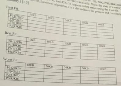 Solved Suppose A Fixed Partitioning Memory System With Chegg