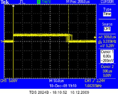 figure 3 from hard real time characteristics of linux rtai based