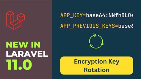 New In Laravel Encryption Key Rotation YouTube