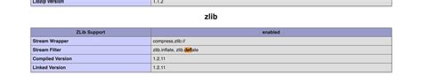Htaccess How To Enable Gzip Compression Stack Overflow
