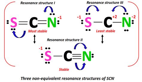 How To Draw Resonance Structures Learn With Examples