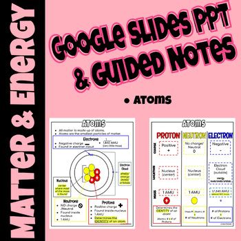 Atoms And Subatomic Particles Slides And Fill In The Blank Guided Notes