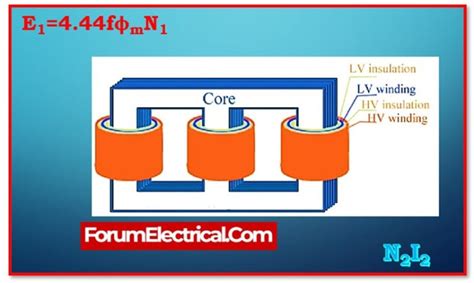 Electrical Transformers Formulas And Equations