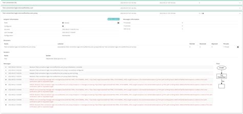 Pkix Path Building Failed Ibmcertpathbuilderexception Unable To Find Valid Certification Path