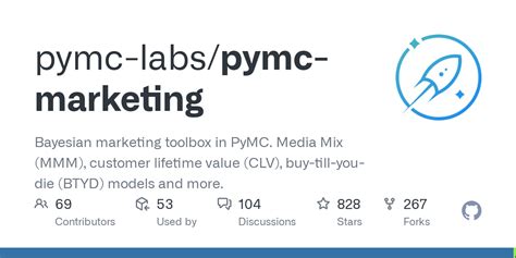 Issues Pymc Labs Pymc Marketing GitHub