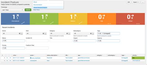 Incident Missing When No Owner Specified Issue Alertmanager Alert Manager Github