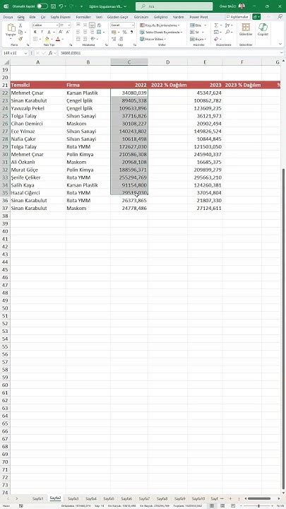 Excelde Yüzdelik Dağılım Nasıl Bulunur Ömer BaĞci Excel Exceltricks Exceltips