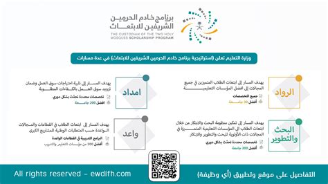 وظائف أي وظيفة On Twitter تذكير عدد ٤ مسارات جديدة للابتعاث