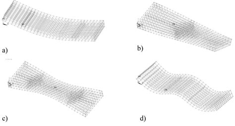 6 Mode Shapes Gained By Numerical Simulation Adopted From 19 Download Scientific Diagram