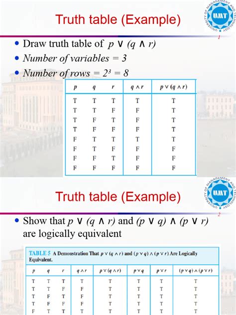 Ex 12 Applications Of Propositional Logic Pdf Logic Logic Gate