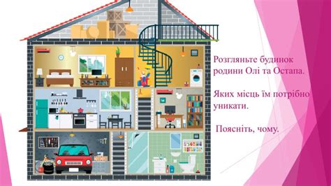 Безпека вдома 5 клас