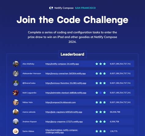 netlify compose 2024 recap announcement
