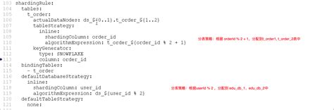 Shardingsphere（shardingjdbcshardingproxy） Anpeiyong 博客园