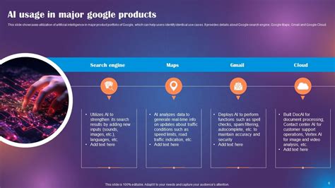Google Bard Future Of Generative AI Powerpoint Presentation Slides ChatGPT CD PPT Slide