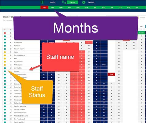 Attendance Tracker Excel Template Employee Tracker Employee Attendence Tracker HR Employee