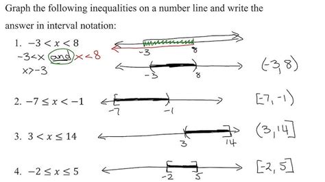 Introduction To Inequalities And Interval Notation Edia Ai Platform
