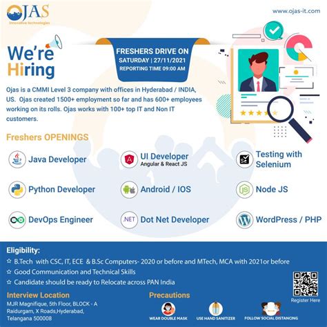 Anke Shireesha On Linkedin Ojas Freshershiring Freshersjobs Java