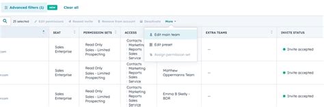 Hubspot Community Mass Update Extra Teams For Hubspot Users