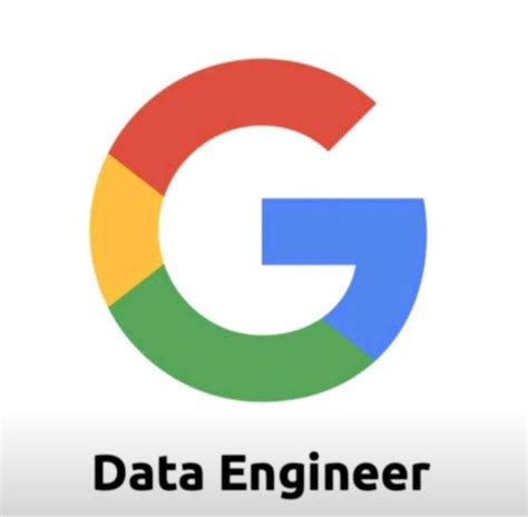 Dataengineering Datascience Softwareengineering Dr Muhammad Salman