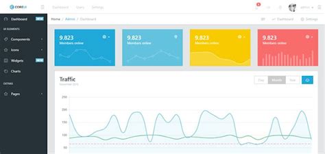 Free Download Material Design Admin Template And Bootstrap Flat Admin