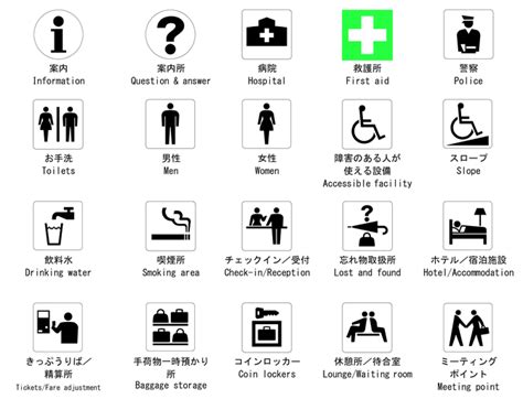 ピクトグラムを防災に！ 防災とピクトグラム リスク対策 Com 新建新聞社