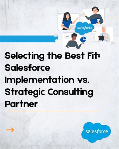 Salesforce Integration Best Practices Connecting The Dots To Unlock The Full Potential Of