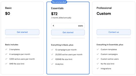 Pricing Table