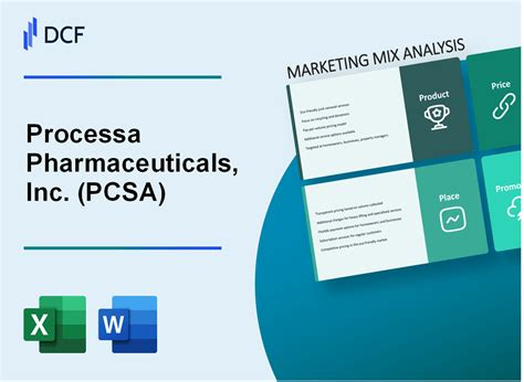 Marketing Mix Analysis Of Processa Pharmaceuticals Inc Pcsa