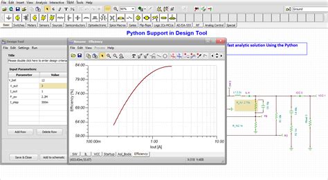 Python Python