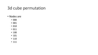 Cube Permutation PPT