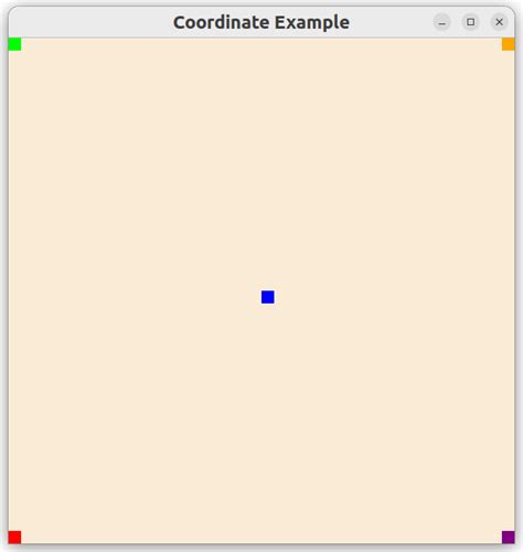 Understanding The 2d Coordinate System In Bevy Mike Chambers